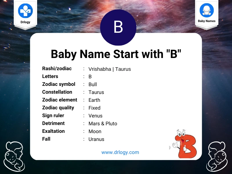 4000 Baby Boy Names Start With B Drlogy 4000 Baby Boy Names Start With B Drlogy